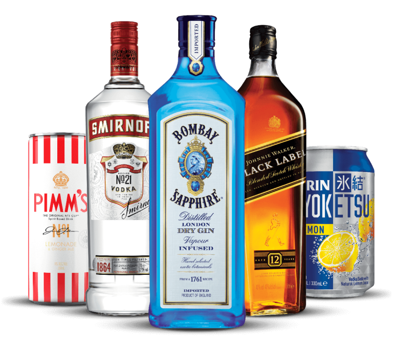 Our Brands - Lion Corporate